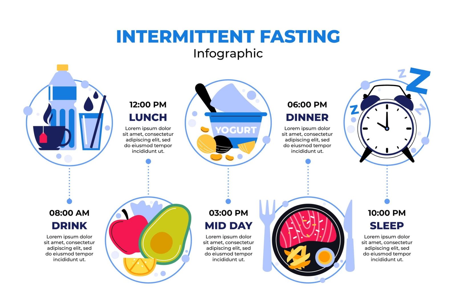 Unlocking the Power of Fasting: A Path to Better Health in 2024